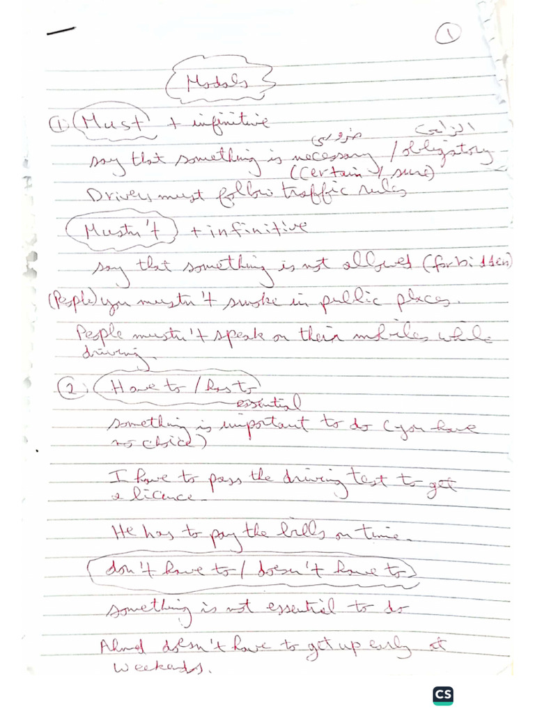 Modal Verbs New Hello Unit 6 | PDF