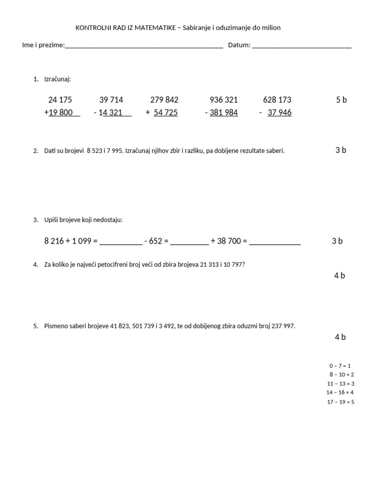 KONTROLNI RAD IZ MATEMATIKE - Sabiranje i oduzimanje do milion | PDF KONTROLNI RAD IZ MATEMATIKE - Sabiranje i oduzimanje do milion | PDF