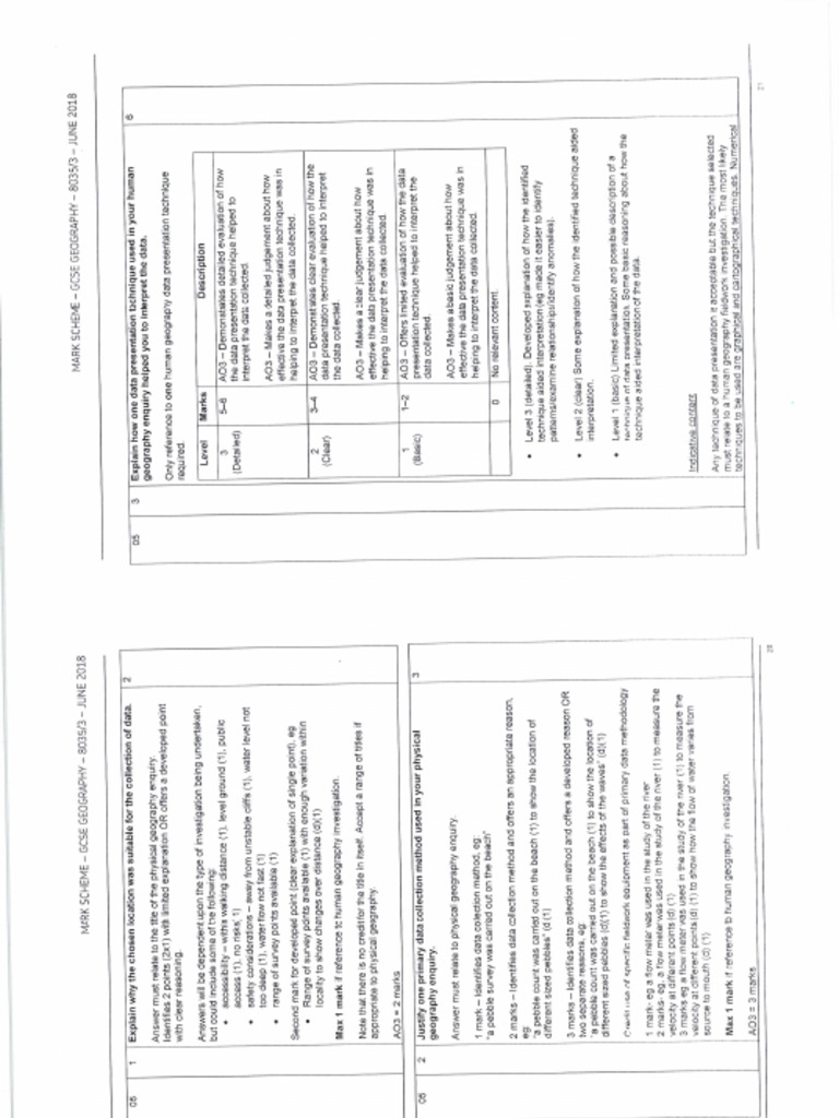 Paper 3 Fieldwork Exam Questions MS | PDF