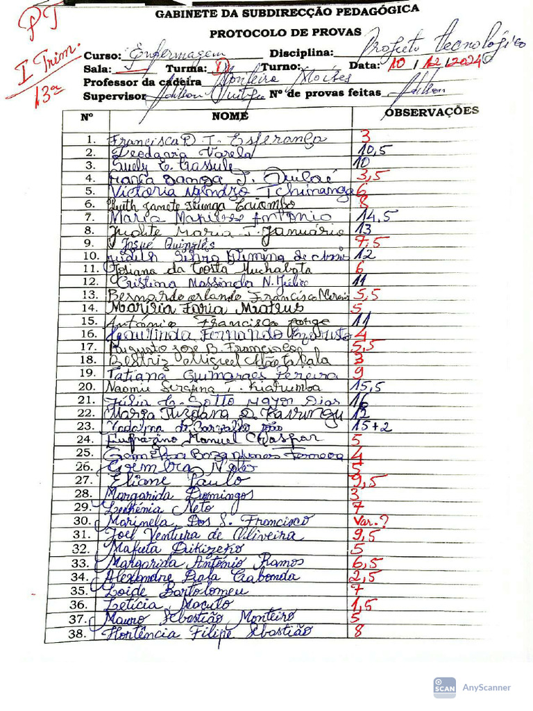 T.D - Notas Da Prova Trimestral de Projecto Tecnológico, 13a Classe | PDF