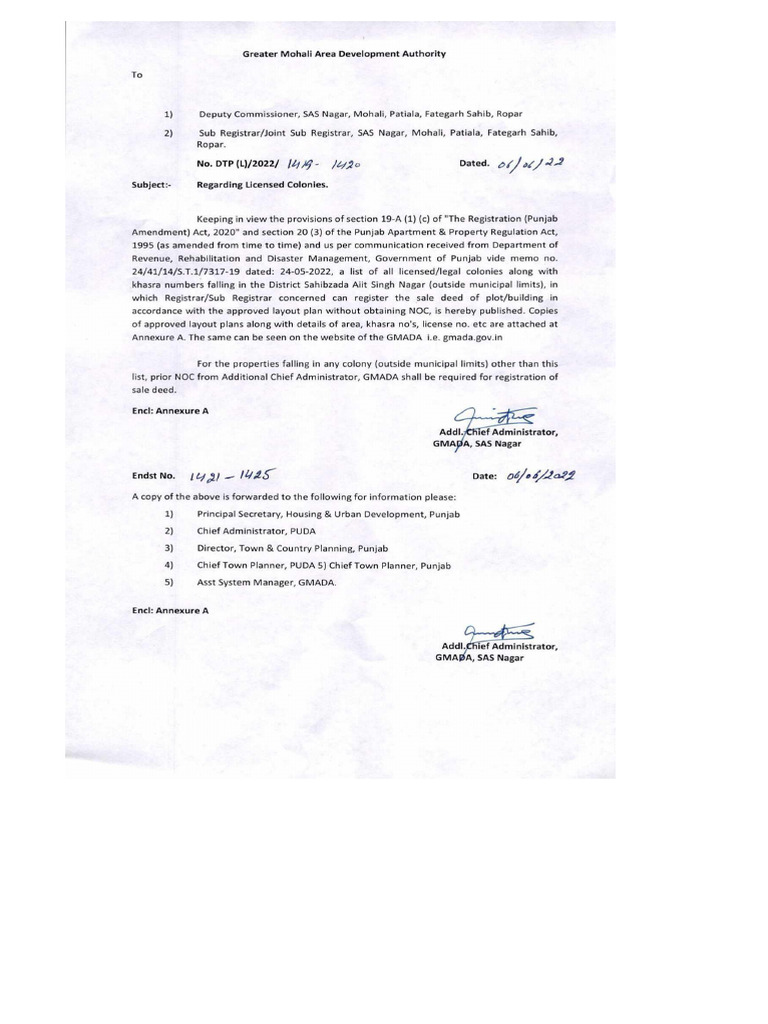 Format of Licensed Colonies Distt - Wise-210824 | PDF