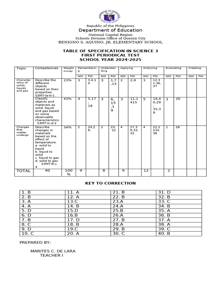 Science-3 - First-Periodical-Test - Sy2024 - 25 Tos | PDF | Gases ...