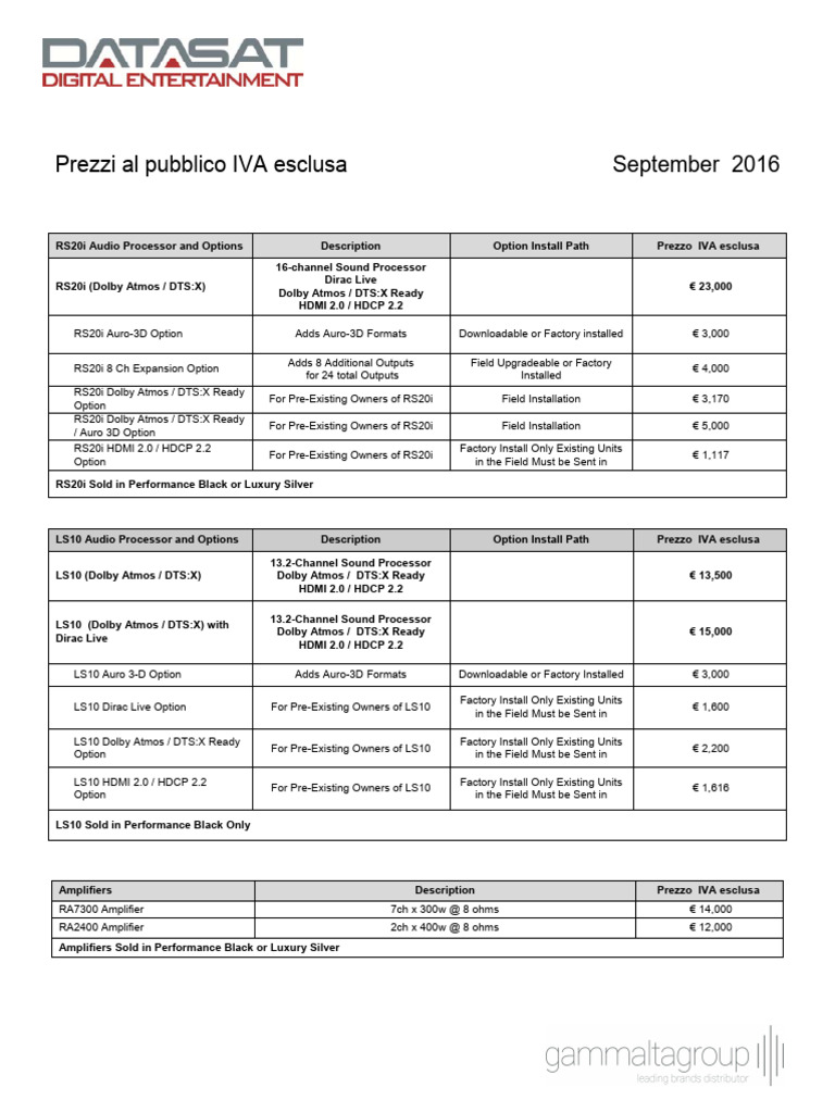 Datasat Listino Settembre 2016 | PDF | Electronic Engineering ...
