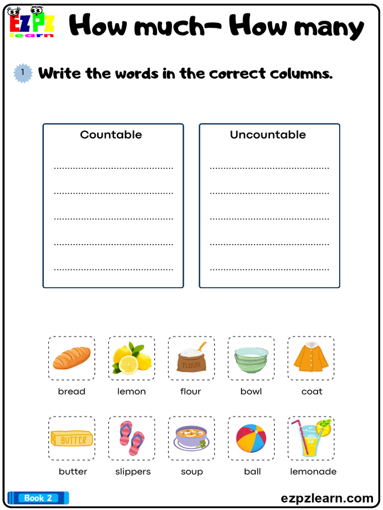 Countable vs Uncountable Nouns Guide | PDF | Language Mechanics ...