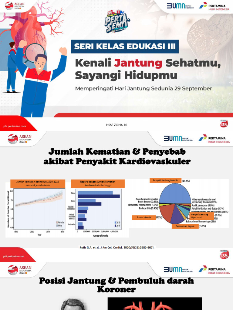 Kenali Jantung Sehatmu, Sayangi Hidupmu | PDF