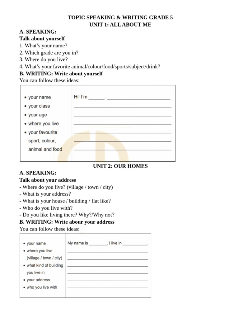 Topic Speaking Writing Grade 5 Unit 1 Unit 5 Pdf