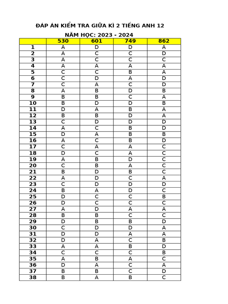 K12 GHK2 Dapan | PDF