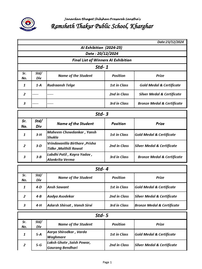 Result Sheet of AI Exhibition 2024-25 | PDF