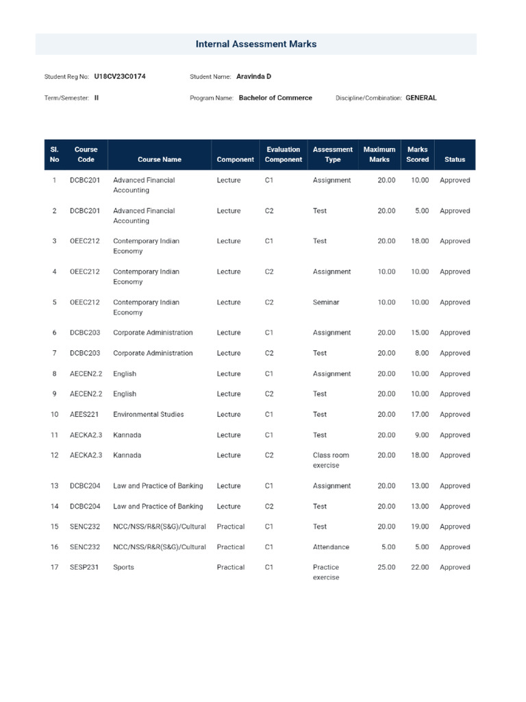 Student Internal Assessment Marks | PDF