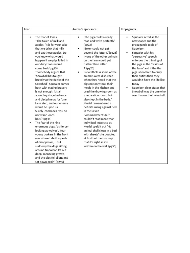 Factors For EAL Essay | PDF