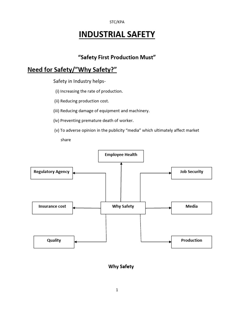 Industrial Safety Requirement & Procedure | PDF | Safety | Occupational ...