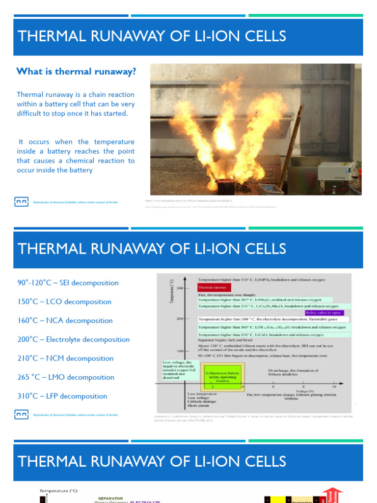Thermal Runaway of Li-Ion Batteries | PDF | Lithium Ion Battery ...