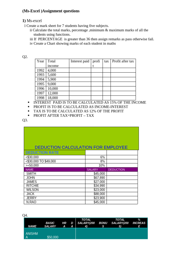bca_assignment_powerpoint | PDF | Salary | Taxes