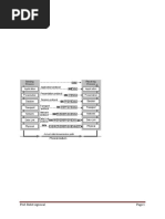 Encapsulation and Decapsulation OSI Model | PDF