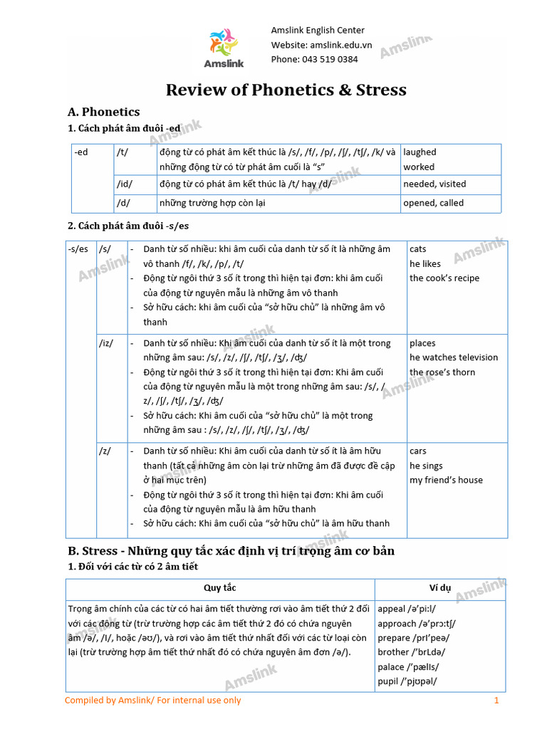 Lý Thuyết Review of Phonetics - Stress | PDF