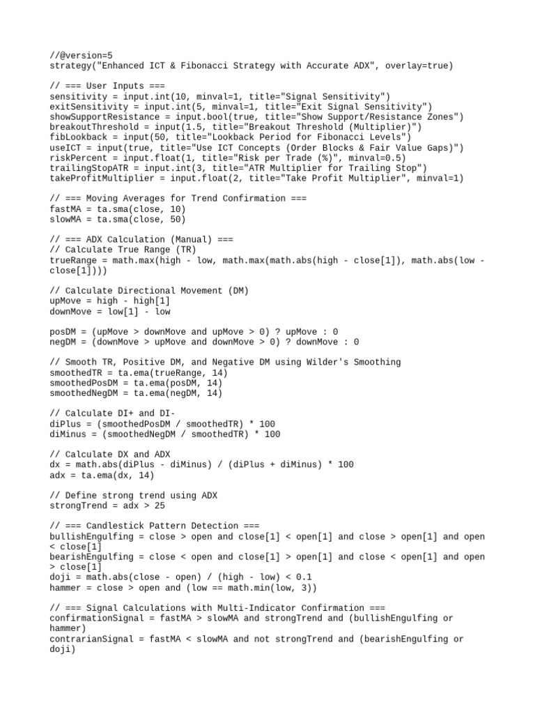 Enhanced ICT & Fibonacci Strategy with Accurate ADX | PDF