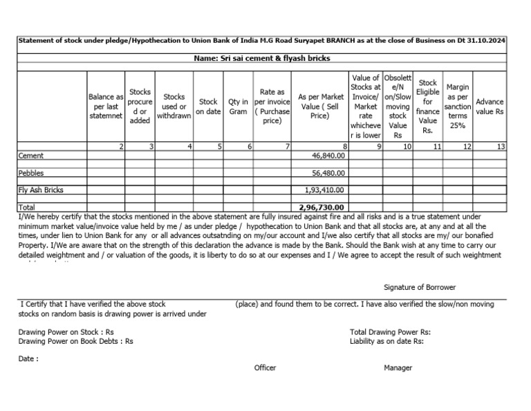 Stock Statement October | PDF | Stocks | Valuation (Finance)