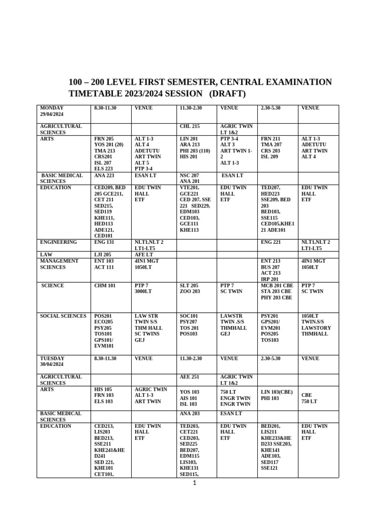 Central, Ist Semester, 2023-2024 100 - 200 Level Examination Timetable ...