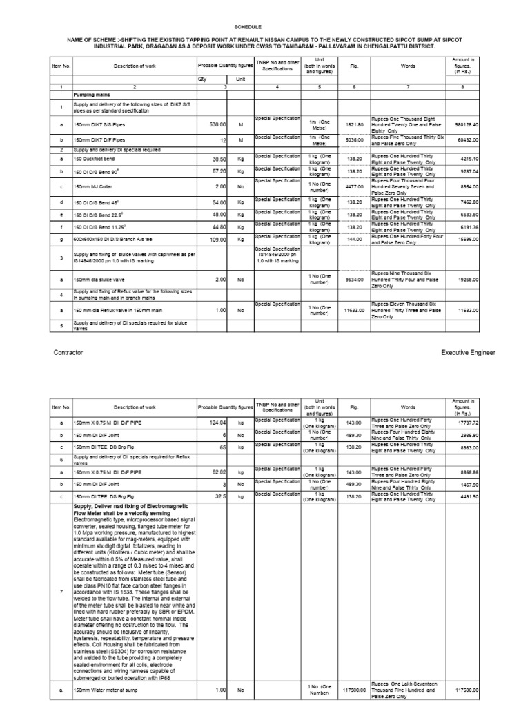 boqdocument_0 | PDF | Concrete | Pipe (Fluid Conveyance)
