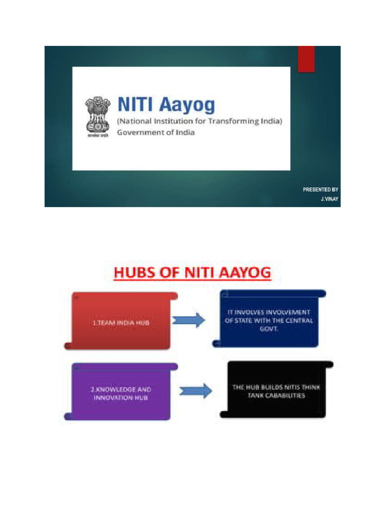 Pictures Niti Aayog | PDF