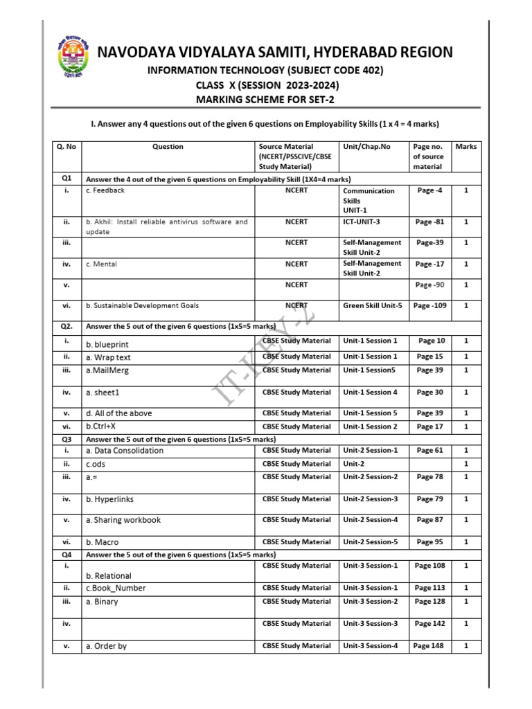 X - Information Technology - Answer Key - Set-2 - PB-2 | PDF ...