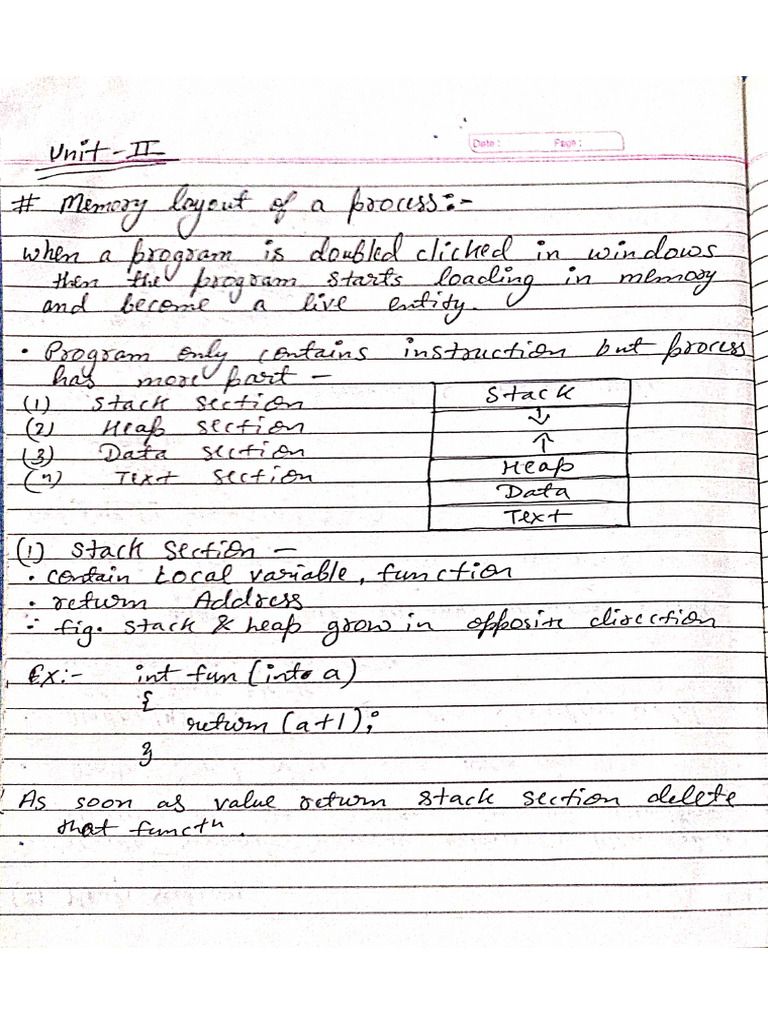 Os Unit 2 Aryan | PDF