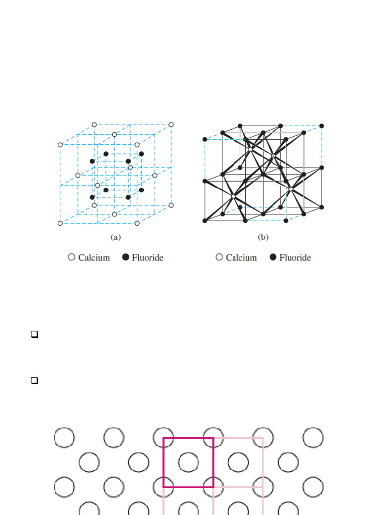 Lecture 7 - Solid State-Structure and Bonding | PDF | P–N Junction ...