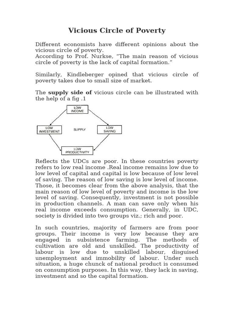Vicious Circle of Poverty (1) | PDF | Poverty | Poverty & Homelessness