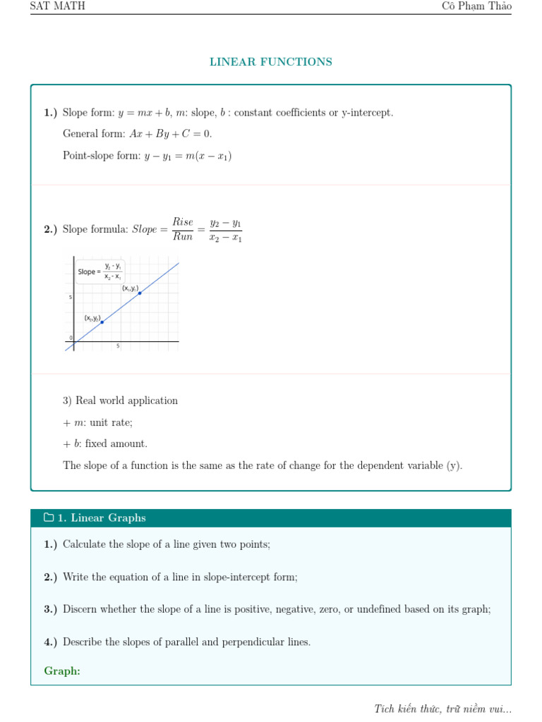 2022 Practice Set 1 Linear Function | PDF | Mathematics | Mathematical ...