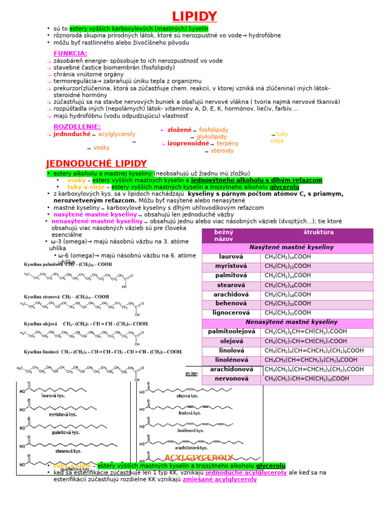 LIPIDY | PDF