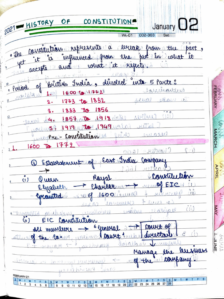 Consti. Sukrit 1 | PDF