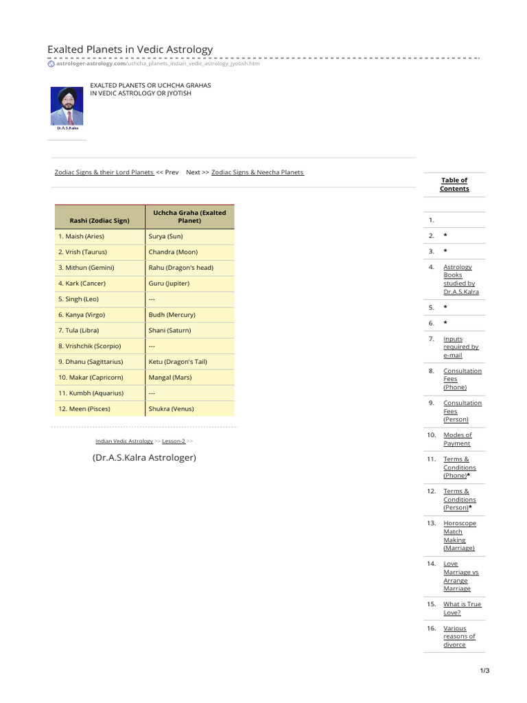 Exalted Planets in Vedic Astrology | PDF | Planets In Astrology ...