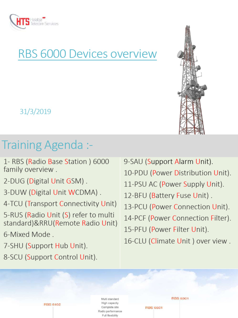 RBS 6000 Devices Overview and Features | PDF | Telecommunications ...