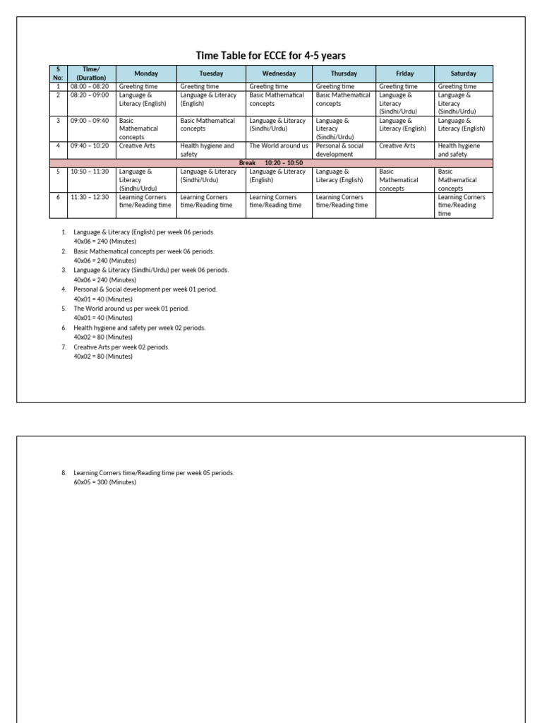 Time Table for ECCE | PDF