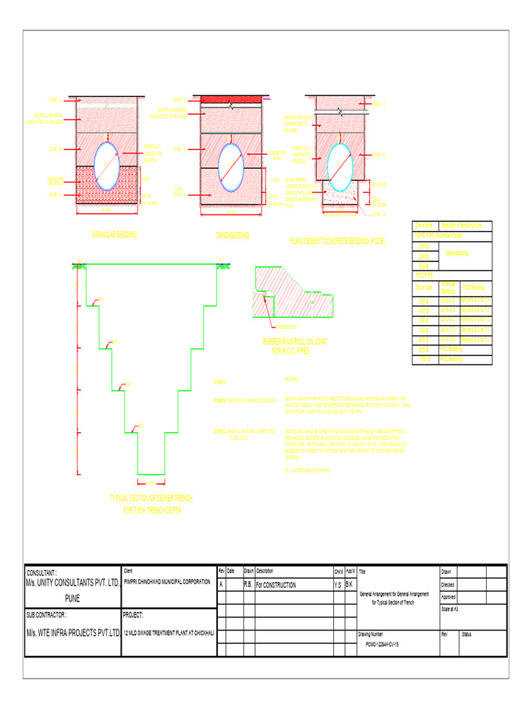 1 | PDF | Sanitary Sewer | Civil Engineering