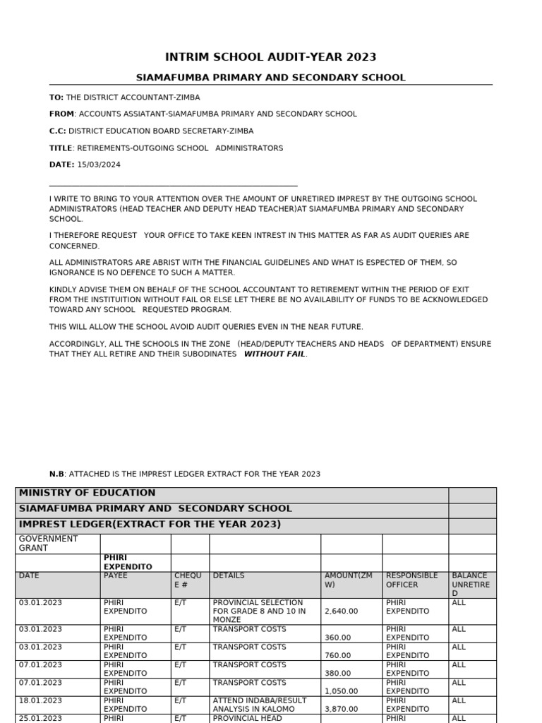 Audit of Unretired Imprest 2023 | PDF