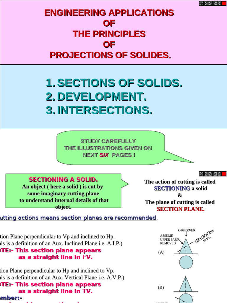 Sections and Developments of Solids | PDF | Circle | Elementary Geometry