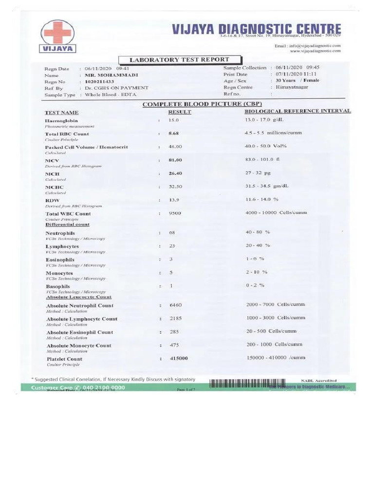 Medical Final | PDF