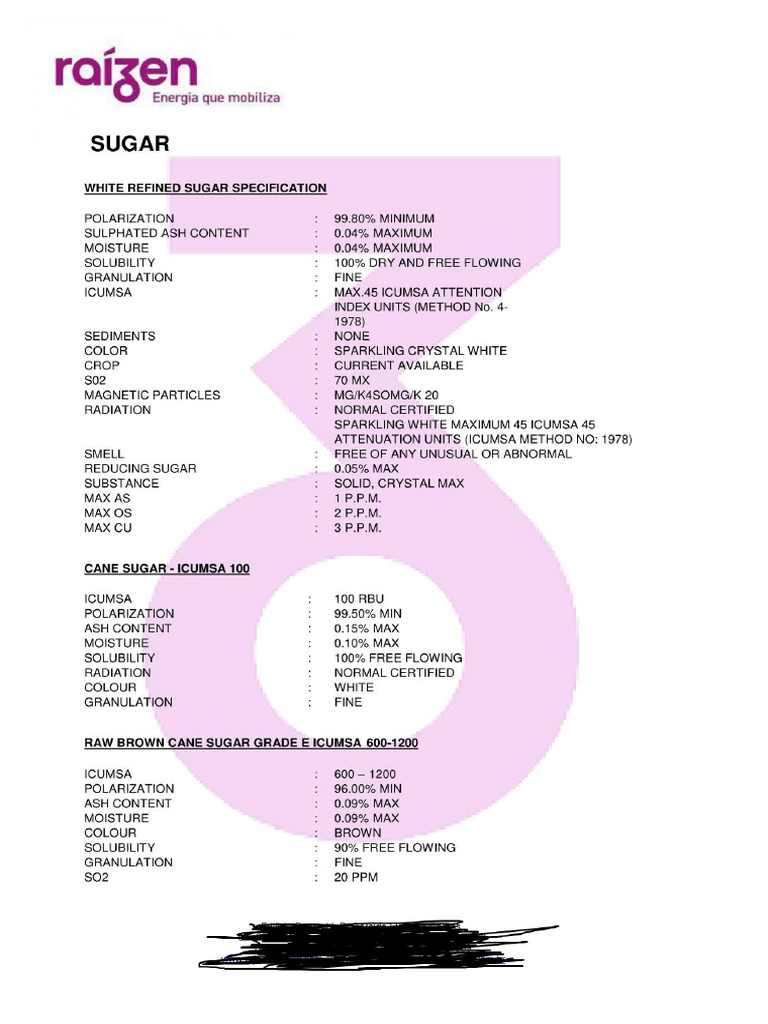 Raizen Sugar-Specs | PDF