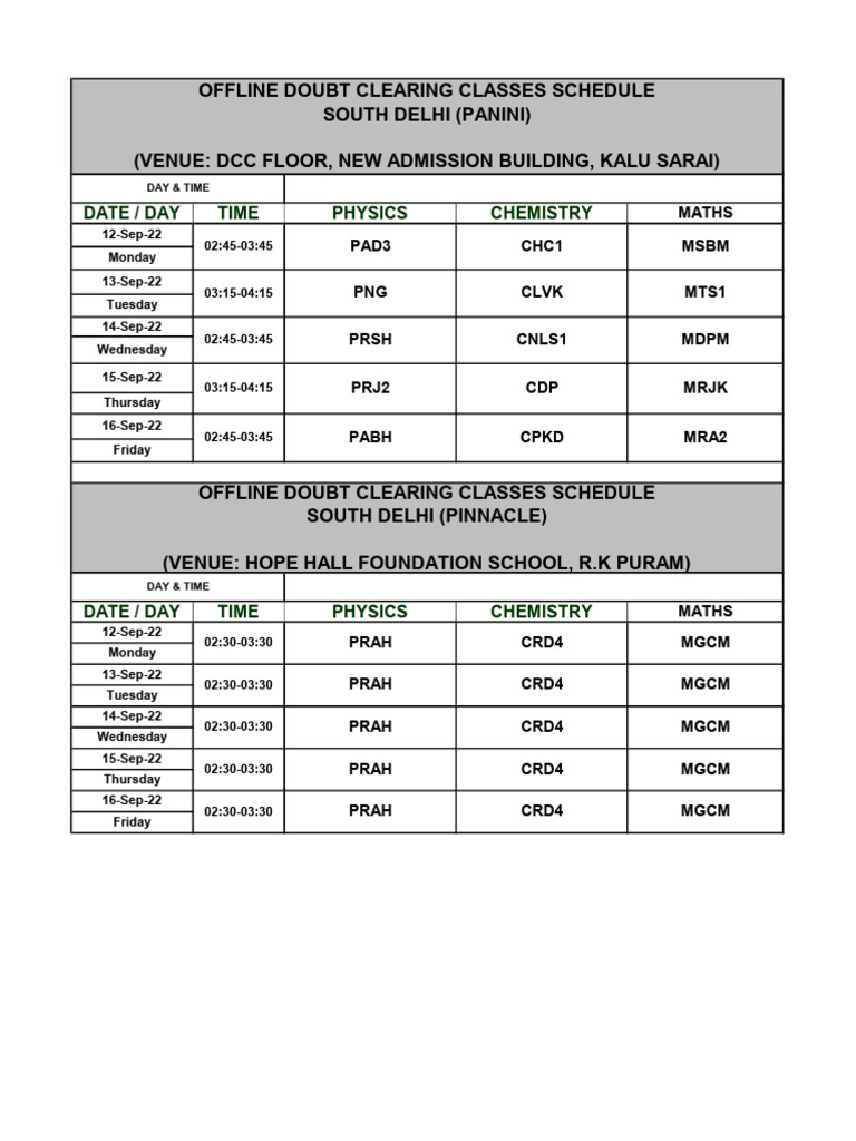 Offline Doubt Clearing Classes Schedule South Delhi (Panini) (Venue: DCC Floor, New Admission ...