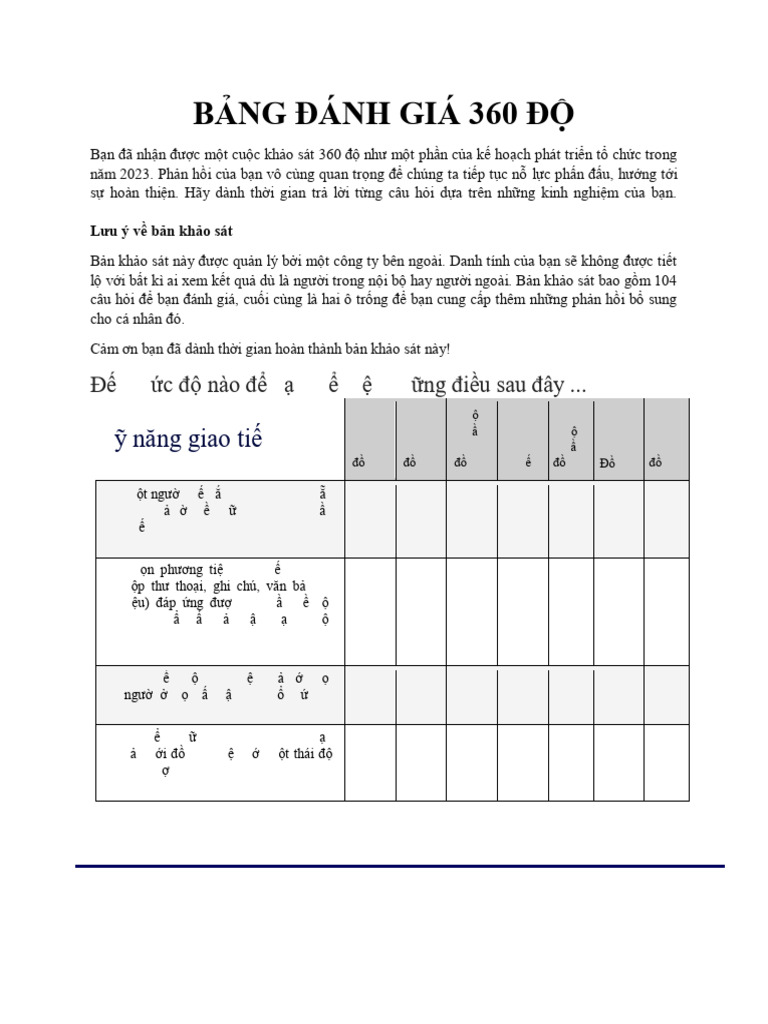 Bang-cau-hoi-danh-gia-360-do-mau-VMP-Academy | PDF