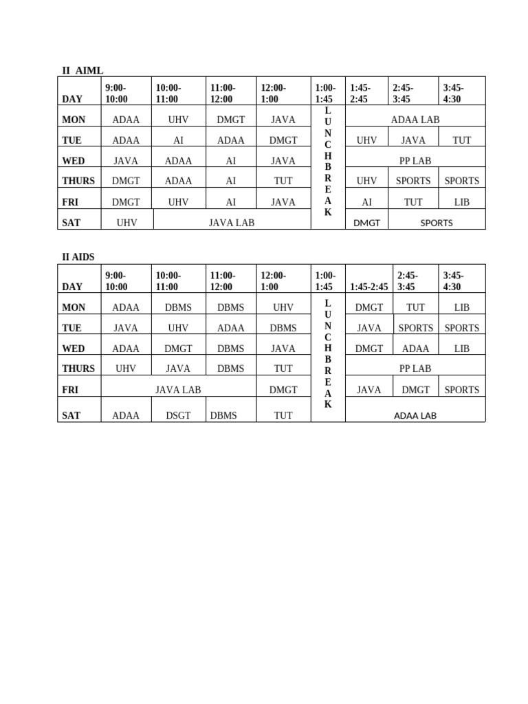 Ii Aiml: DMGT Sports | PDF