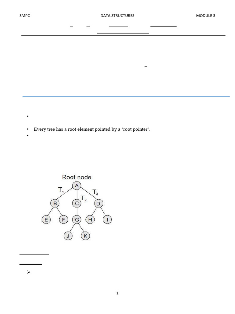 DS Module 3 | PDF | Computer Programming | Computing