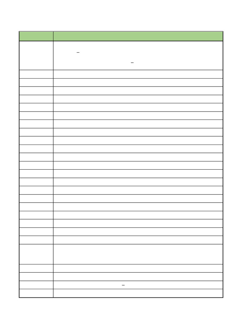 Revision AUS STandards for landscape architects | PDF | Concrete | Lumber