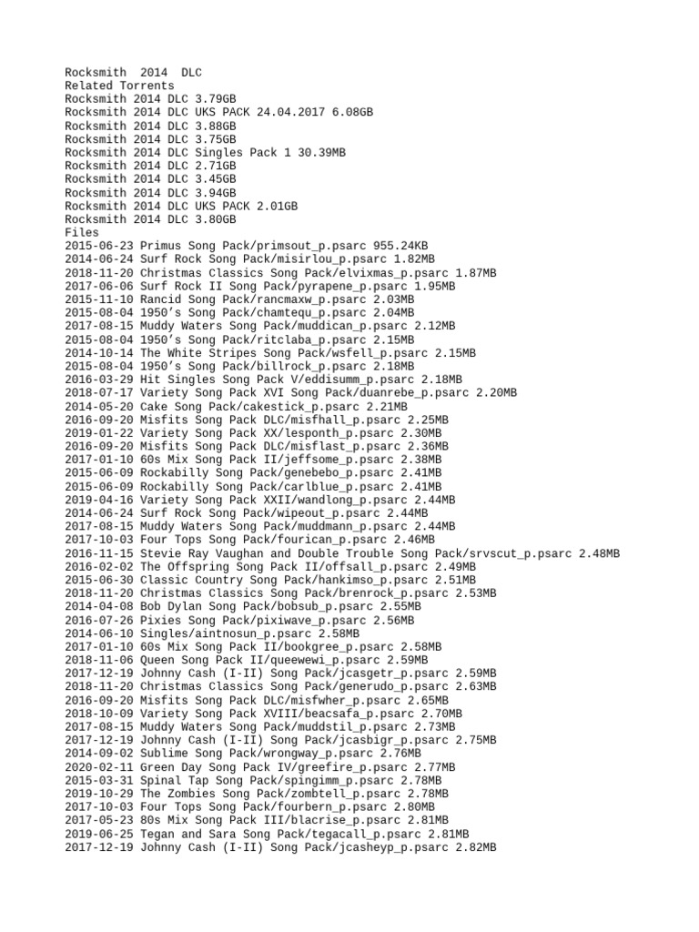 DLC PS3 OFFICIAL | PDF | Rock Music | Musicians