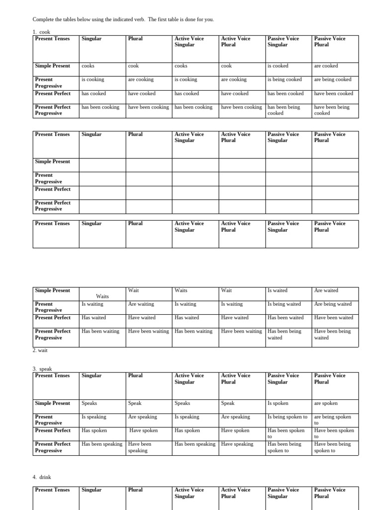 Verb Tenses and Voice Tables | PDF | Grammatical Number | Grammatical Tense