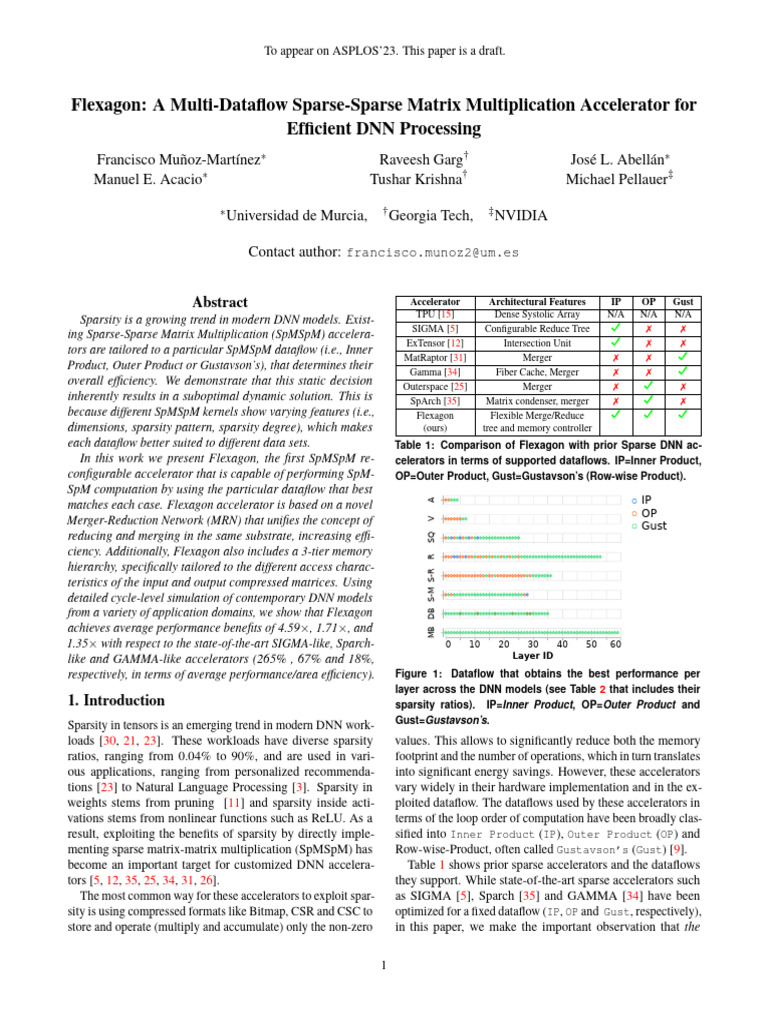 2301.10852v1._2023_A Multi-dataflow Sparse-sparse Matrix Multiplication Accelerator for ...