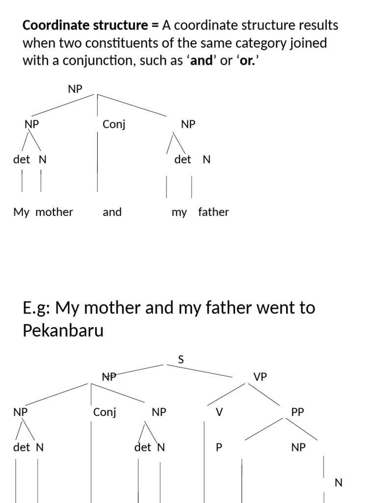 Syntax Presentasi 2 Pdf Phrase Grammar