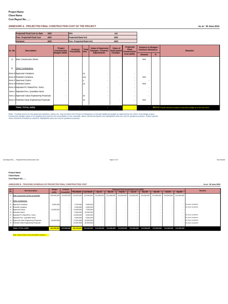 Construction Cost Report Template | PDF