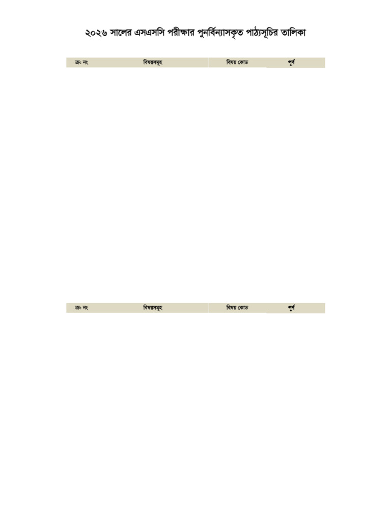 1. Short Syllabus All Subject for SSC 2026 | PDF